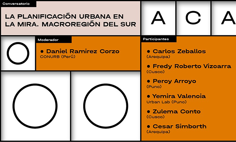 La planificación urbana en la mira. Macroregión del Sur - Arquitectura PUCP